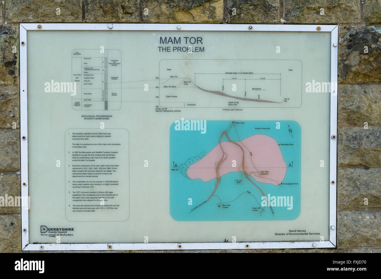 Detailed illustration showing map and rock layers of the A625 Mam Tor ...