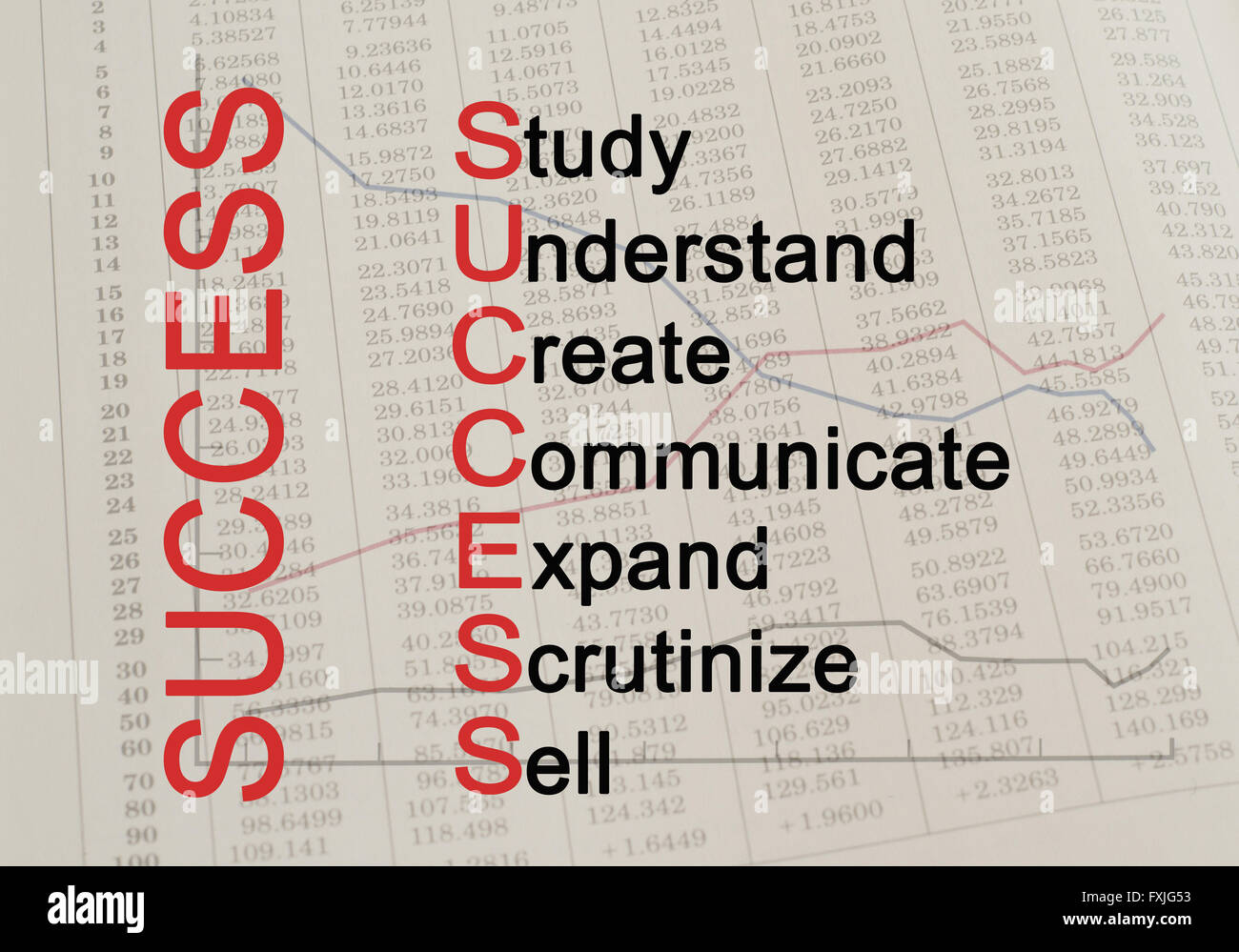 Acronym Success - Study, Understand, Create, Communicate, Expand ...