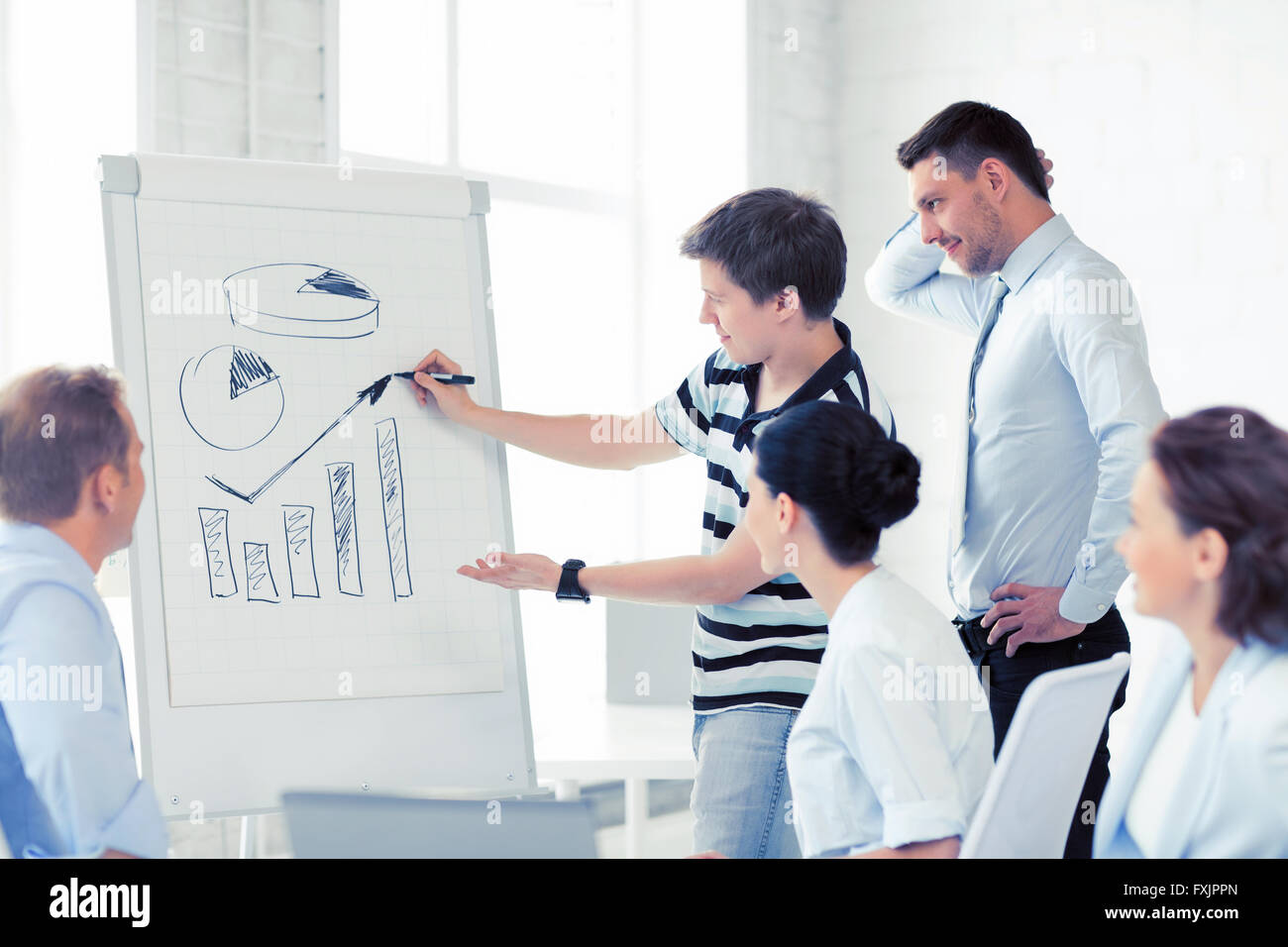 Flipchart group hi-res stock photography and images - Alamy