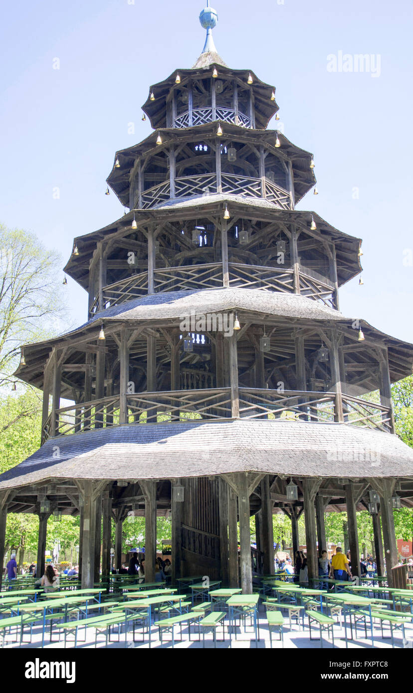 Munich in spring Stock Photo - Alamy