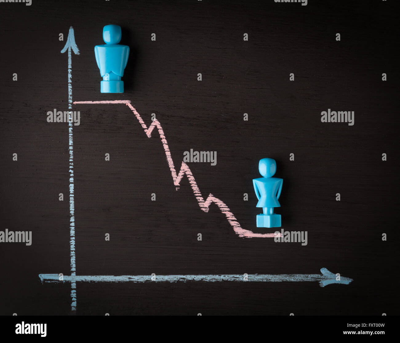 Gender inequality hi-res stock photography and images - Alamy