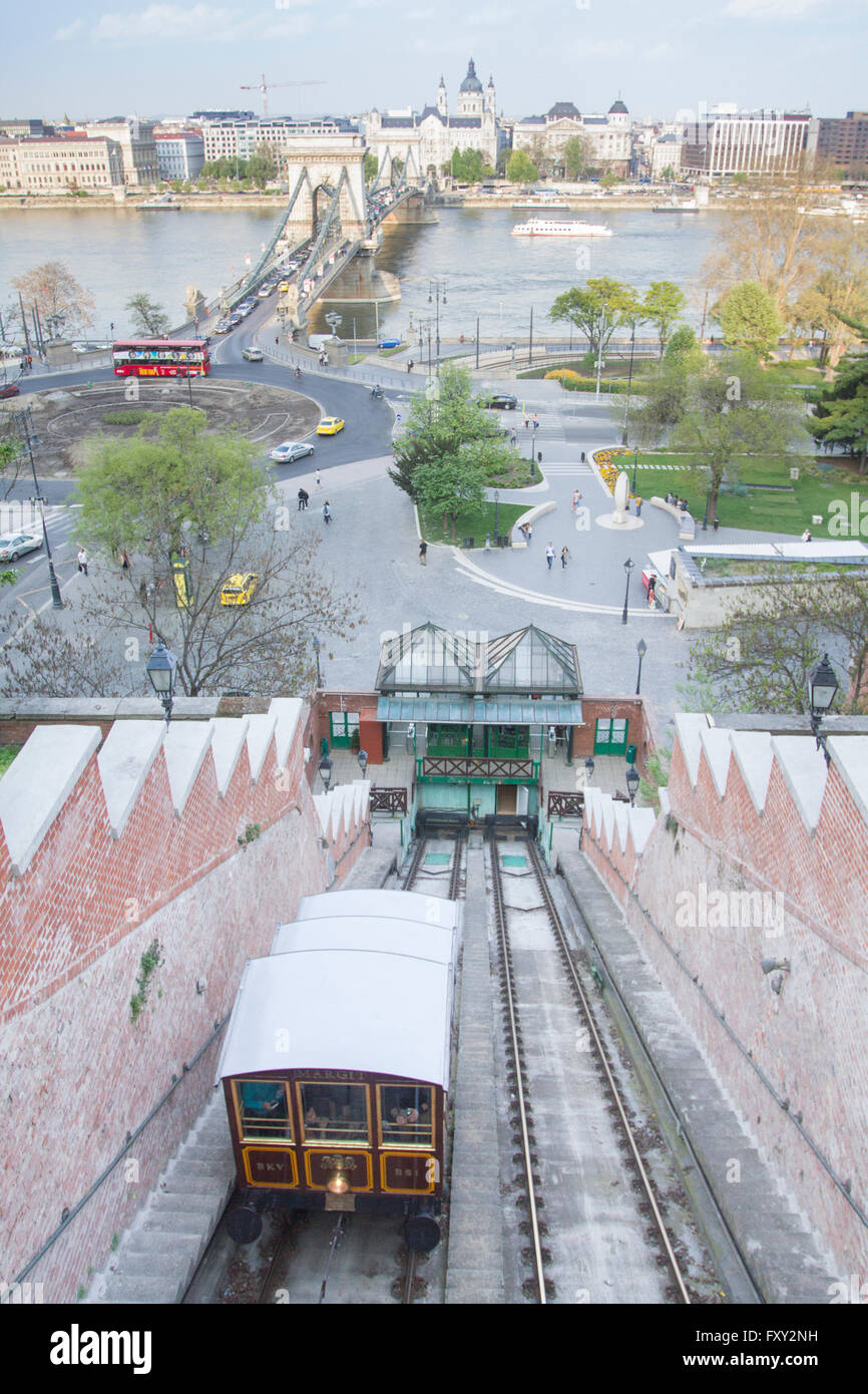 Funicular of budapest hi-res stock photography and images - Alamy