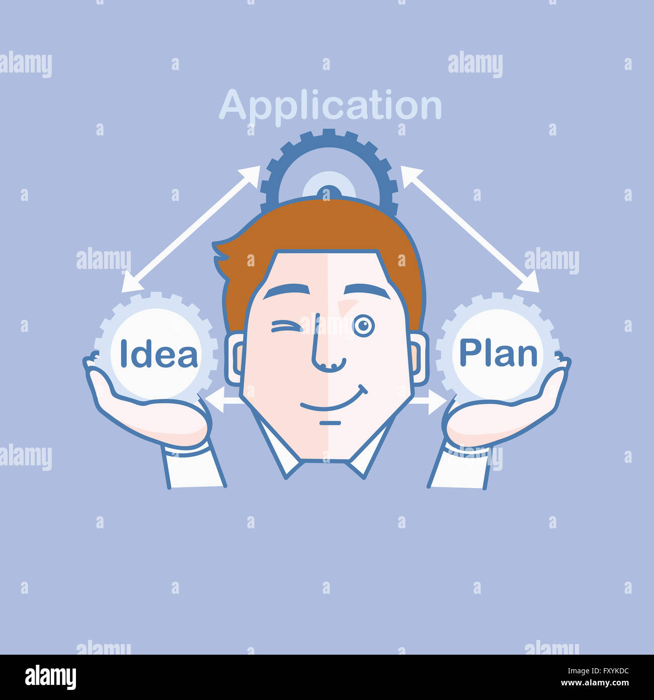 Man's face with words Application, Idea, and Plan in illustration Stock ...