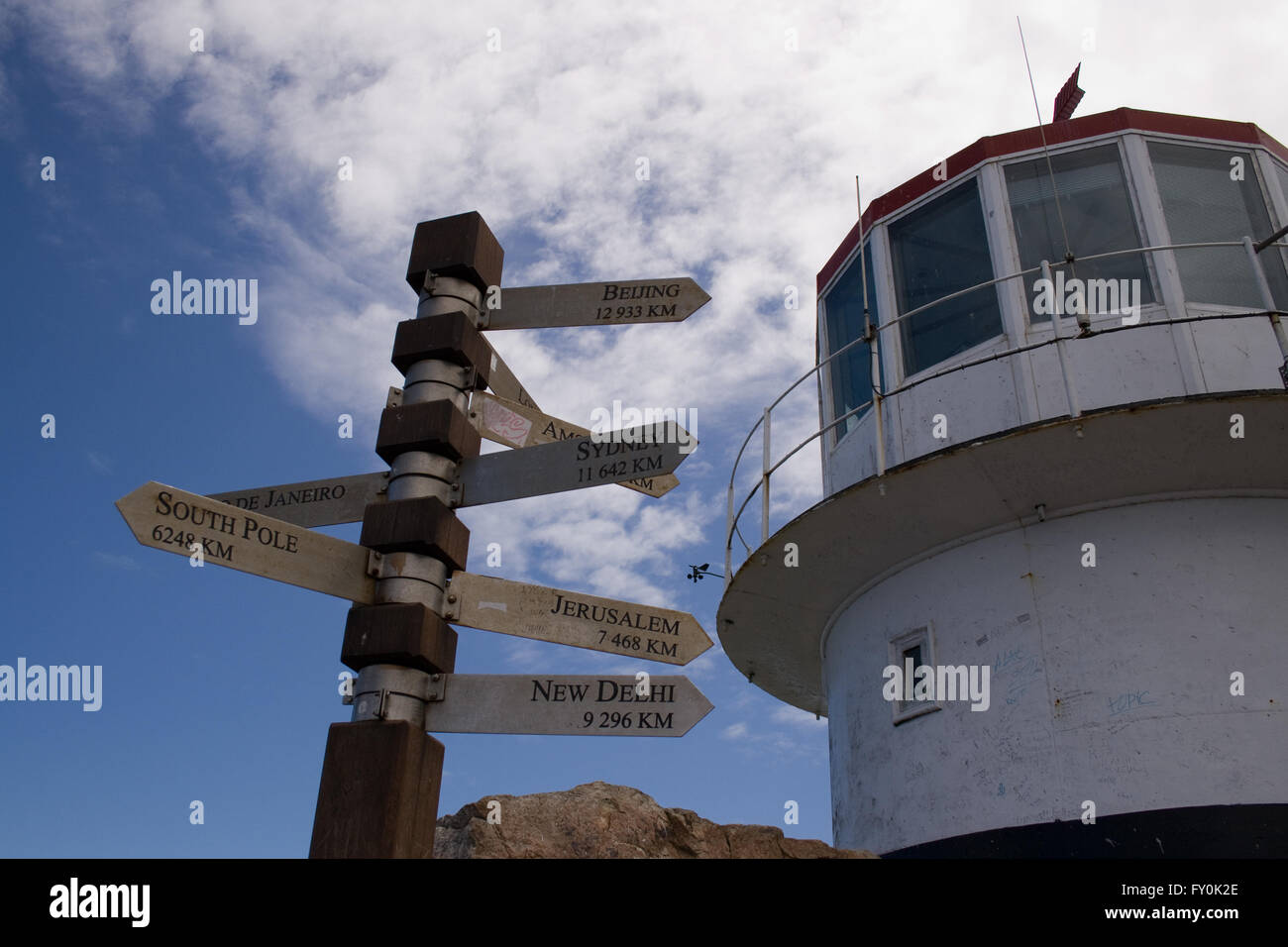 lighthouse and direction signs Stock Photo - Alamy