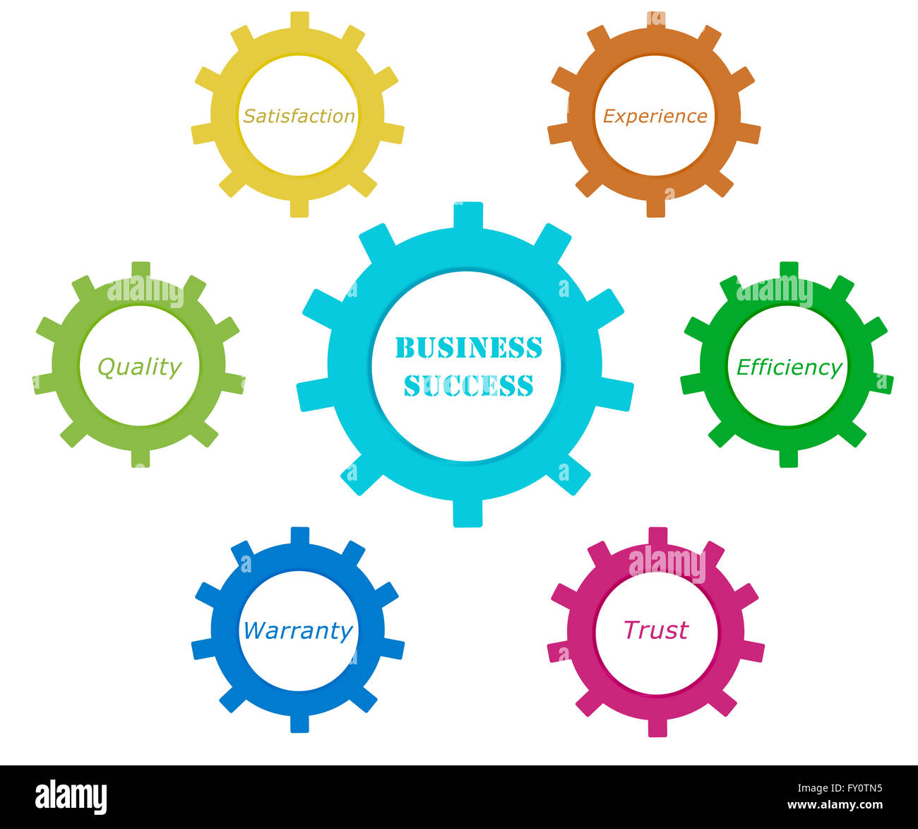 Draw gear Cut Out Stock Images & Pictures - Alamy