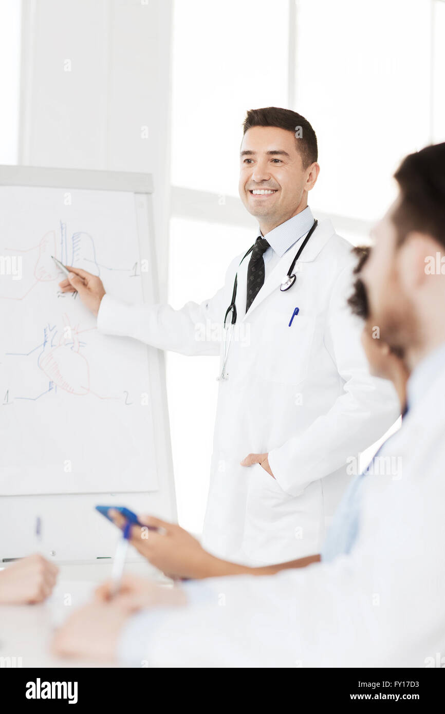 group of doctors on presentation at hospital Stock Photo - Alamy