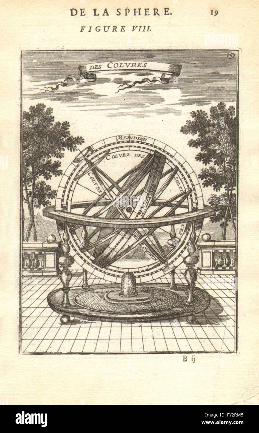 Armillary sphere 17th hi-res stock photography and images - Alamy