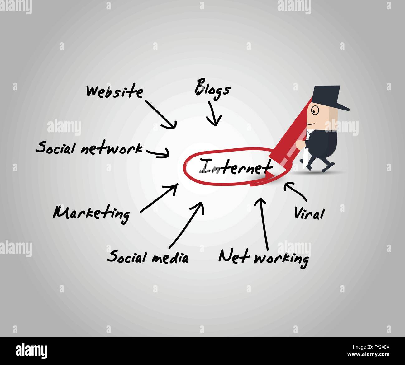 Man writing plan diagram for Internet Stock Vector Image & Art - Alamy