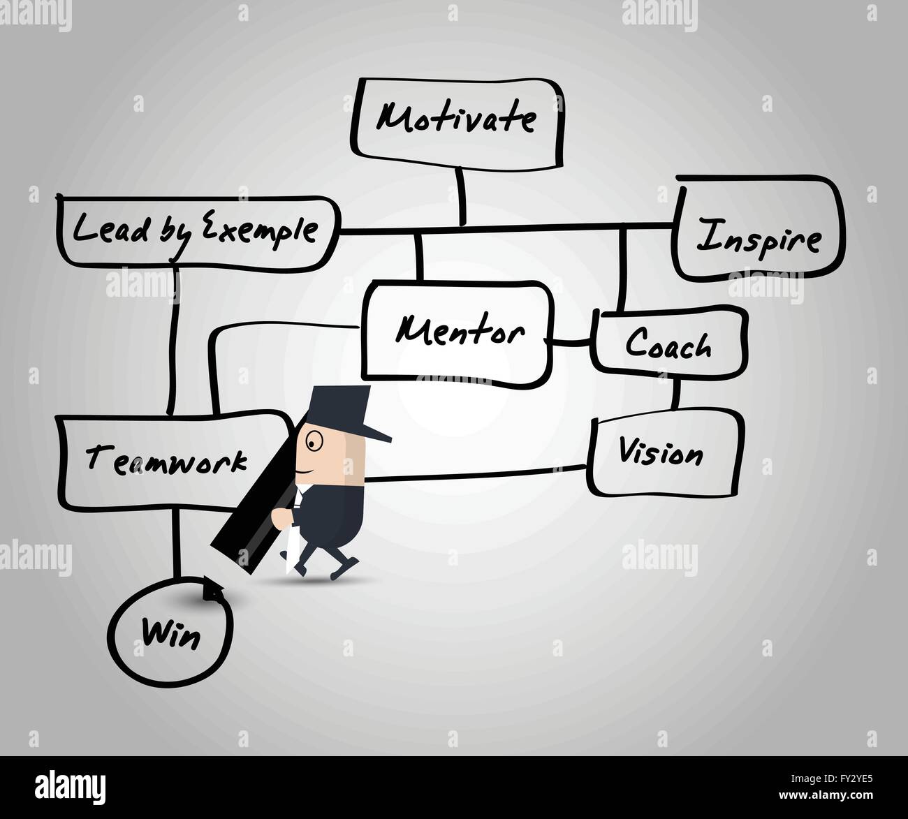 Diagram, how to win Stock Vector Image & Art - Alamy