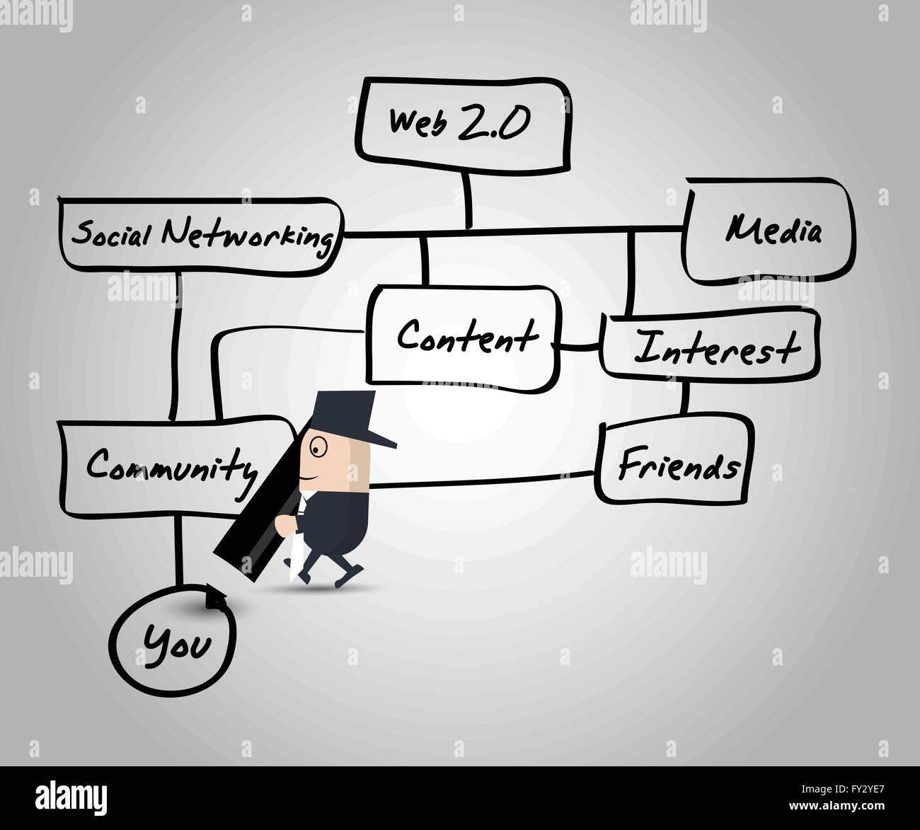 Business character showing diagram Stock Vector Images - Alamy