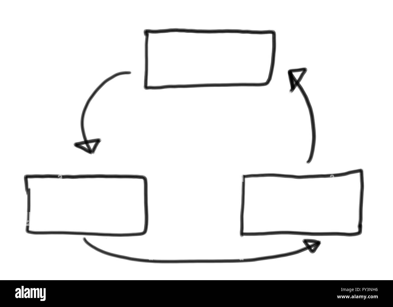 Hand drawn doodle text box collection for business system concept on ...