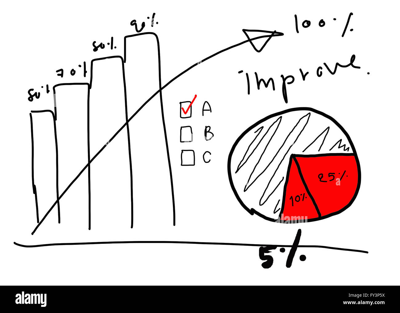 Business bar graph create in the hand drawn design and grow arrow for ...