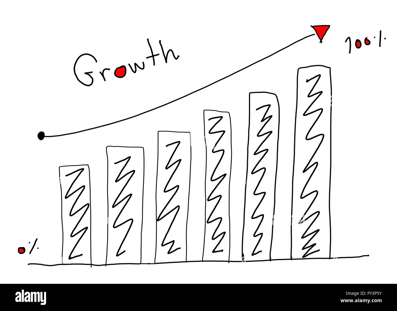 Business bar graph create in the hand drawn design and grow arrow for ...