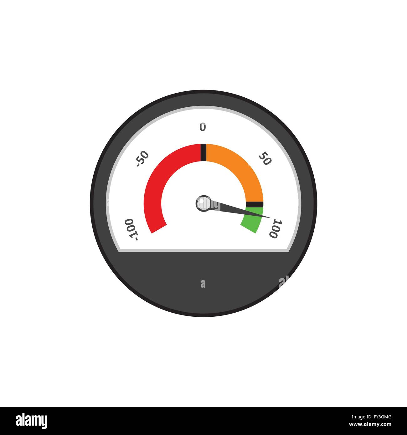 Indicator showing a progress of performance level in retro style vector ...