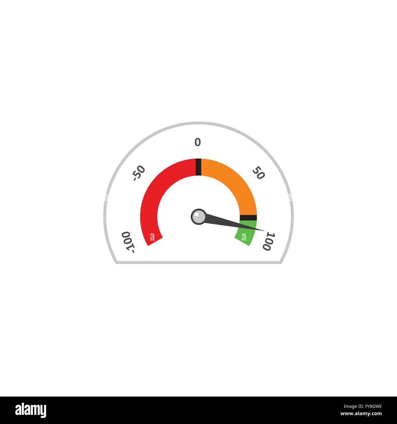 Indicator showing a progress of performance level vintage style vector ...