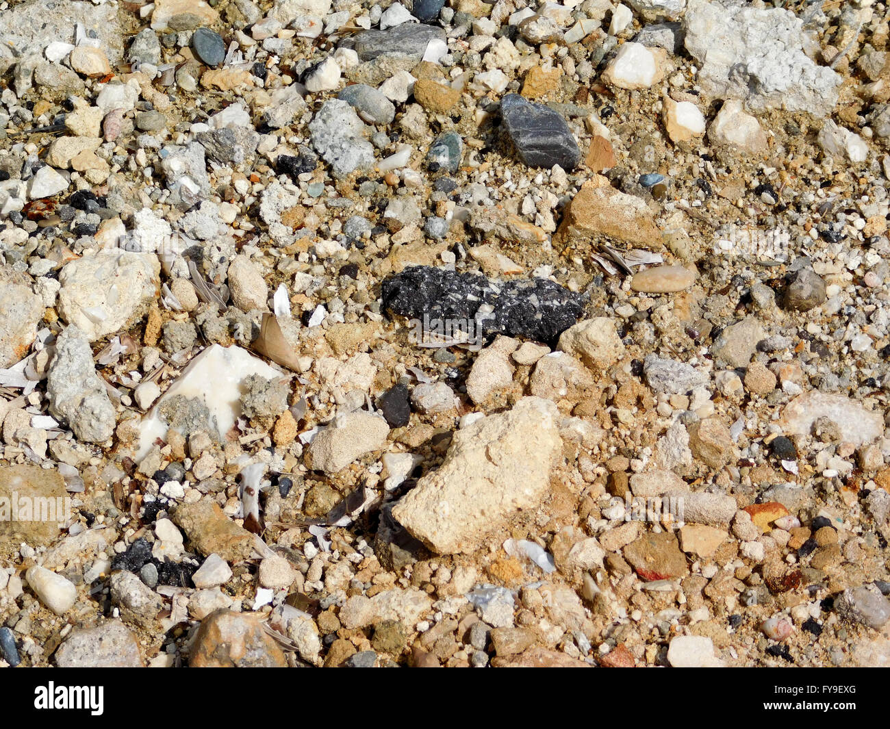 texture of land Stock Photo - Alamy
