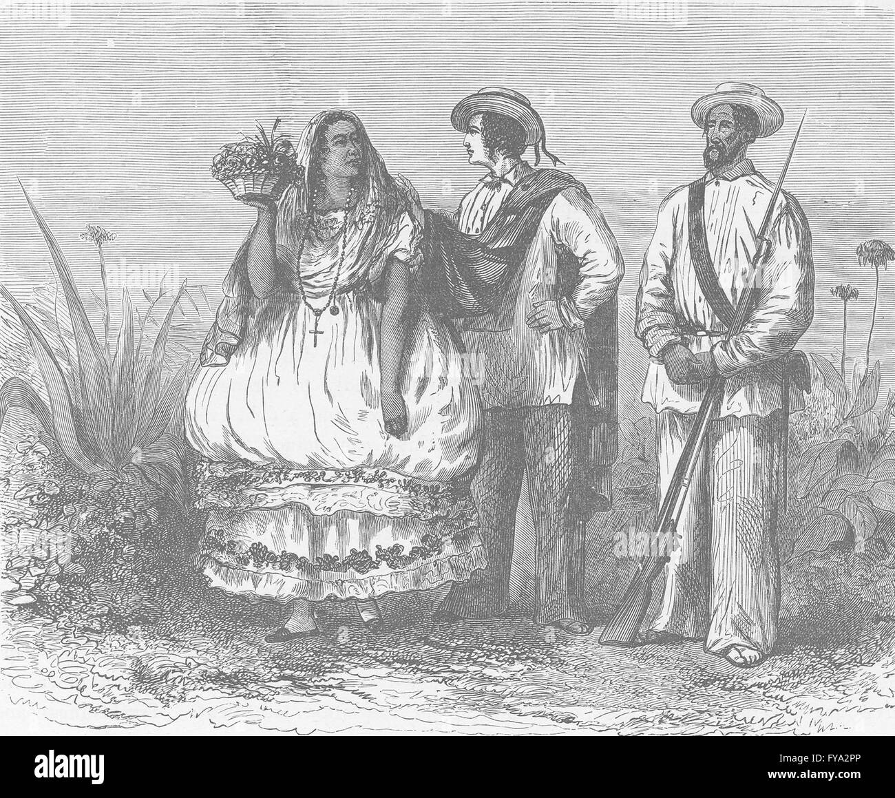 MEXICO: Race types of Yucatan, Mexico, antique print 1890 Stock Photo ...