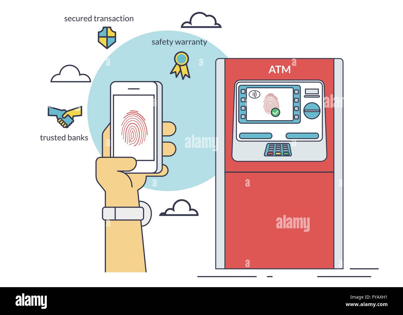 Mobile access to ATM via smartphone using fingerprint identification ...