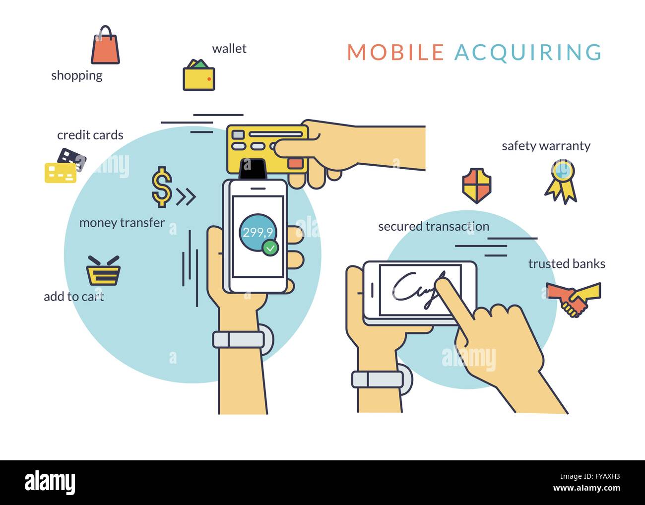 Mobile acquiring with signature via smartphone Stock Vector Image & Art ...