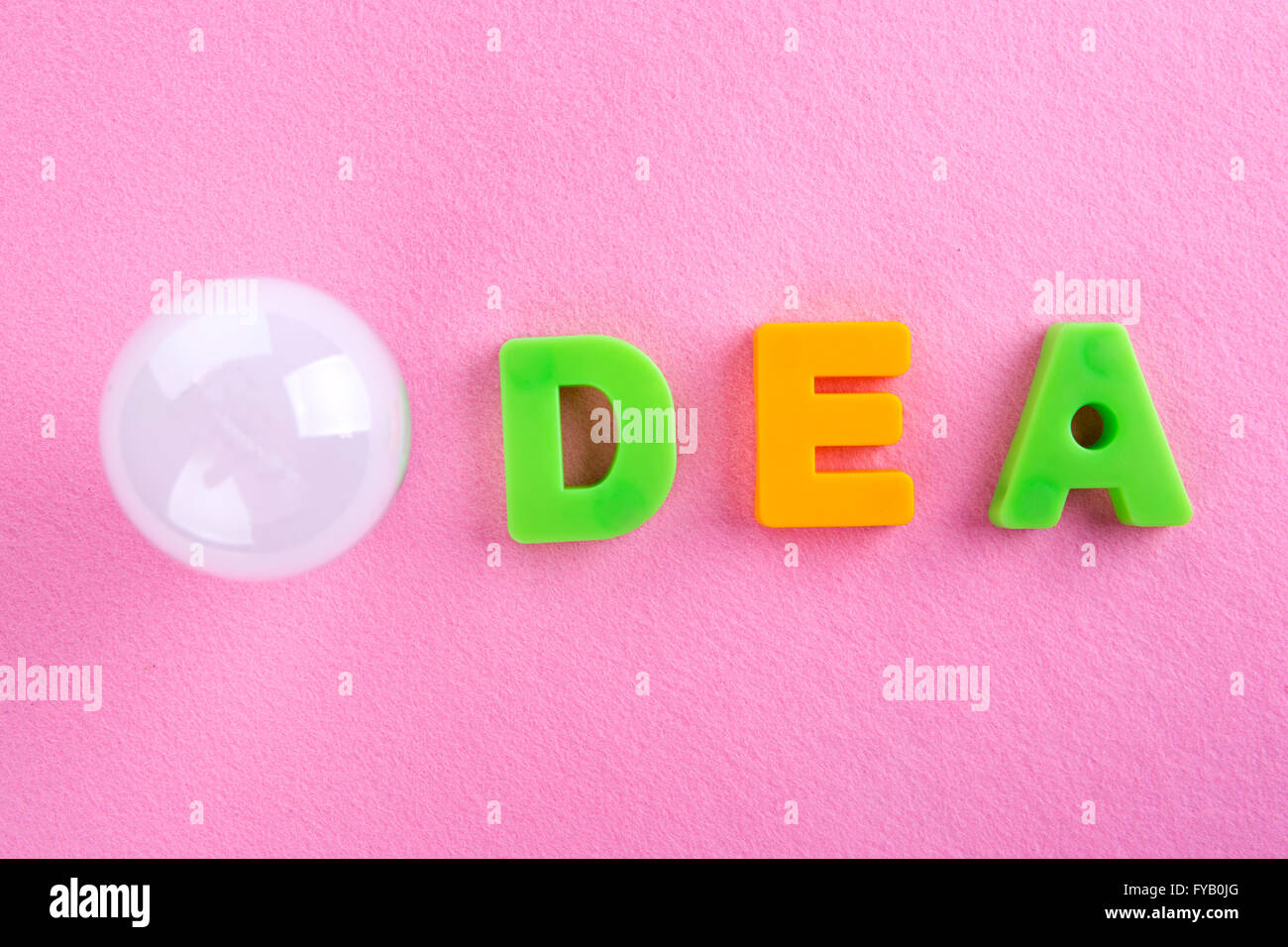 Idea object 014 Stock Photo - Alamy