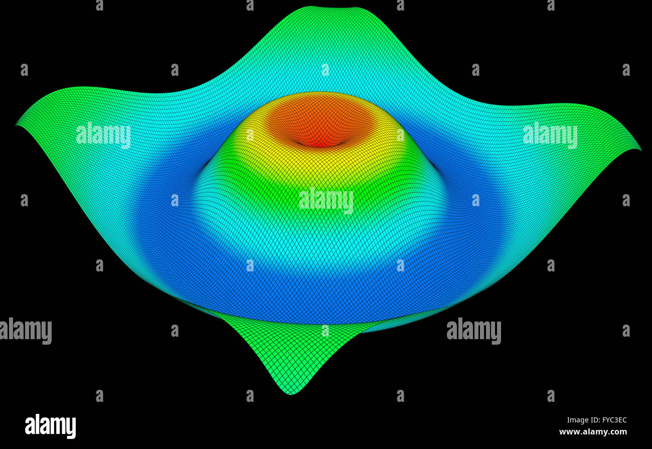 3D illustration of surface dimentional graph of mathematical function ...