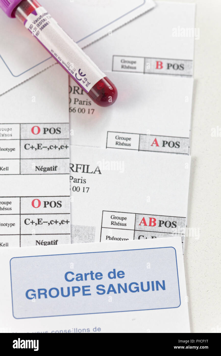 BLOOD GROUP CARD Stock Photo - Alamy