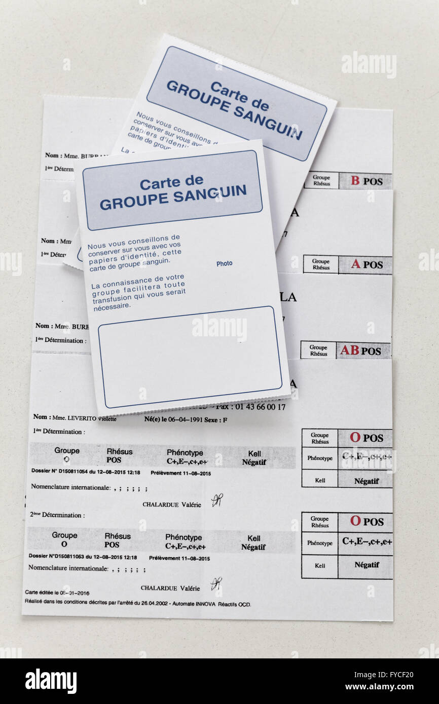 BLOOD GROUP CARD Stock Photo - Alamy
