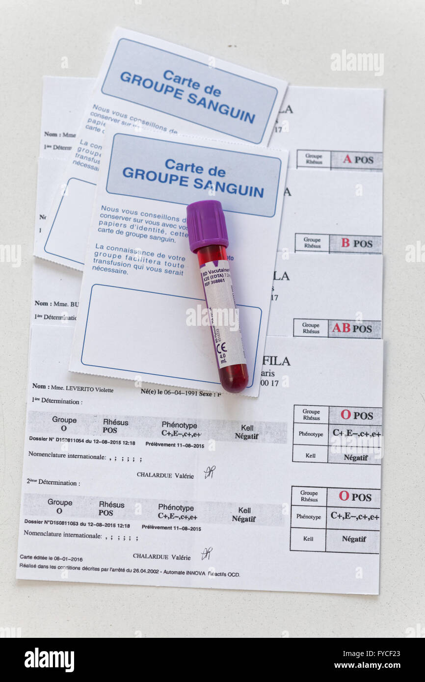 BLOOD GROUP CARD Stock Photo - Alamy