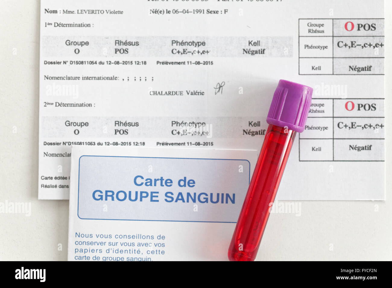 BLOOD GROUP CARD Stock Photo - Alamy