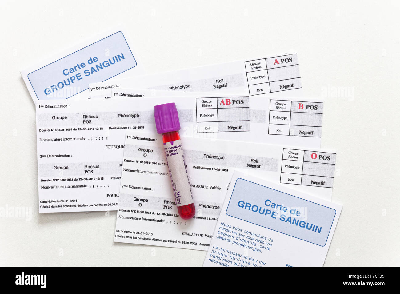 Blood type o positive hi-res stock photography and images - Alamy