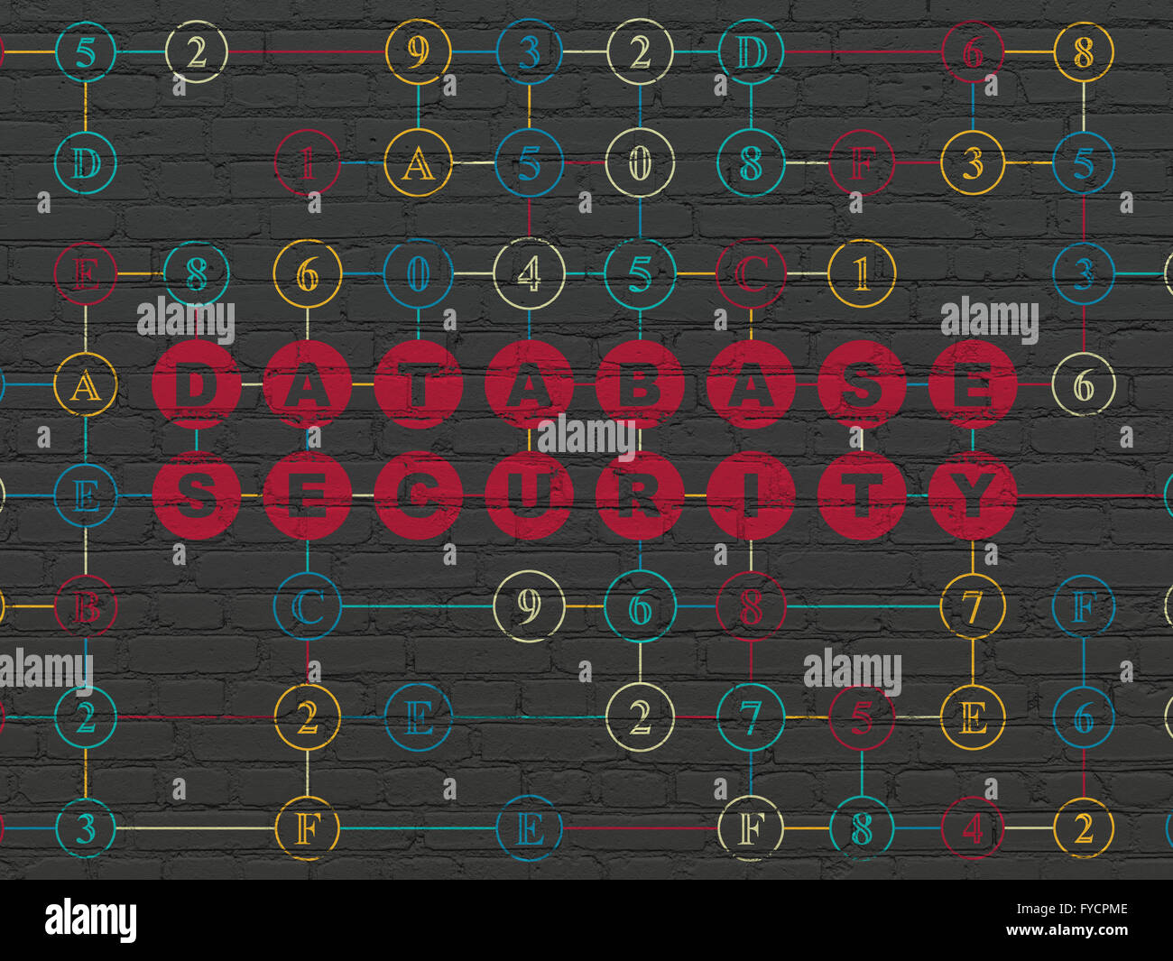 Software concept: Database Security on wall background Stock Photo - Alamy