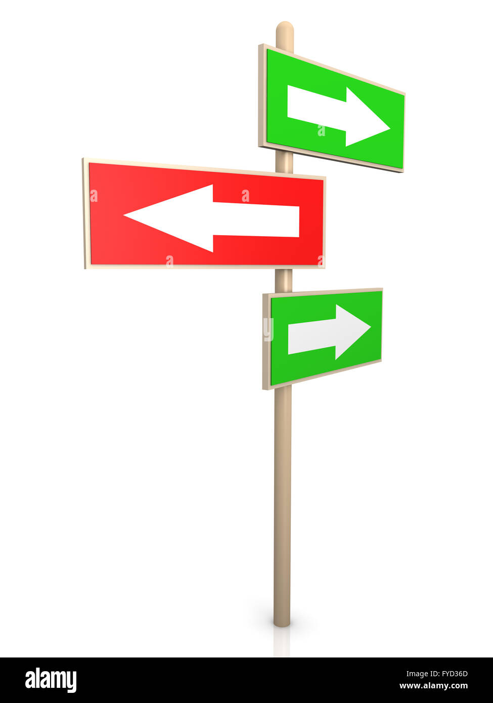 Signpost - Right way Stock Photo - Alamy