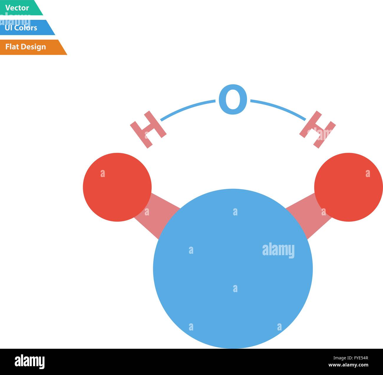 Flat design icon of chemical molecule water in ui colors. Vector ...