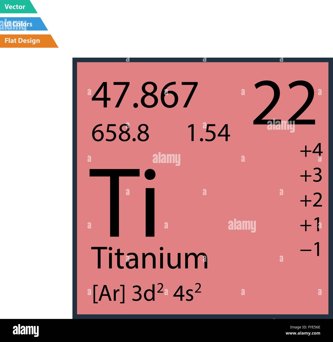 Flat design icon of chemistry element in ui colors. Vector illustration ...