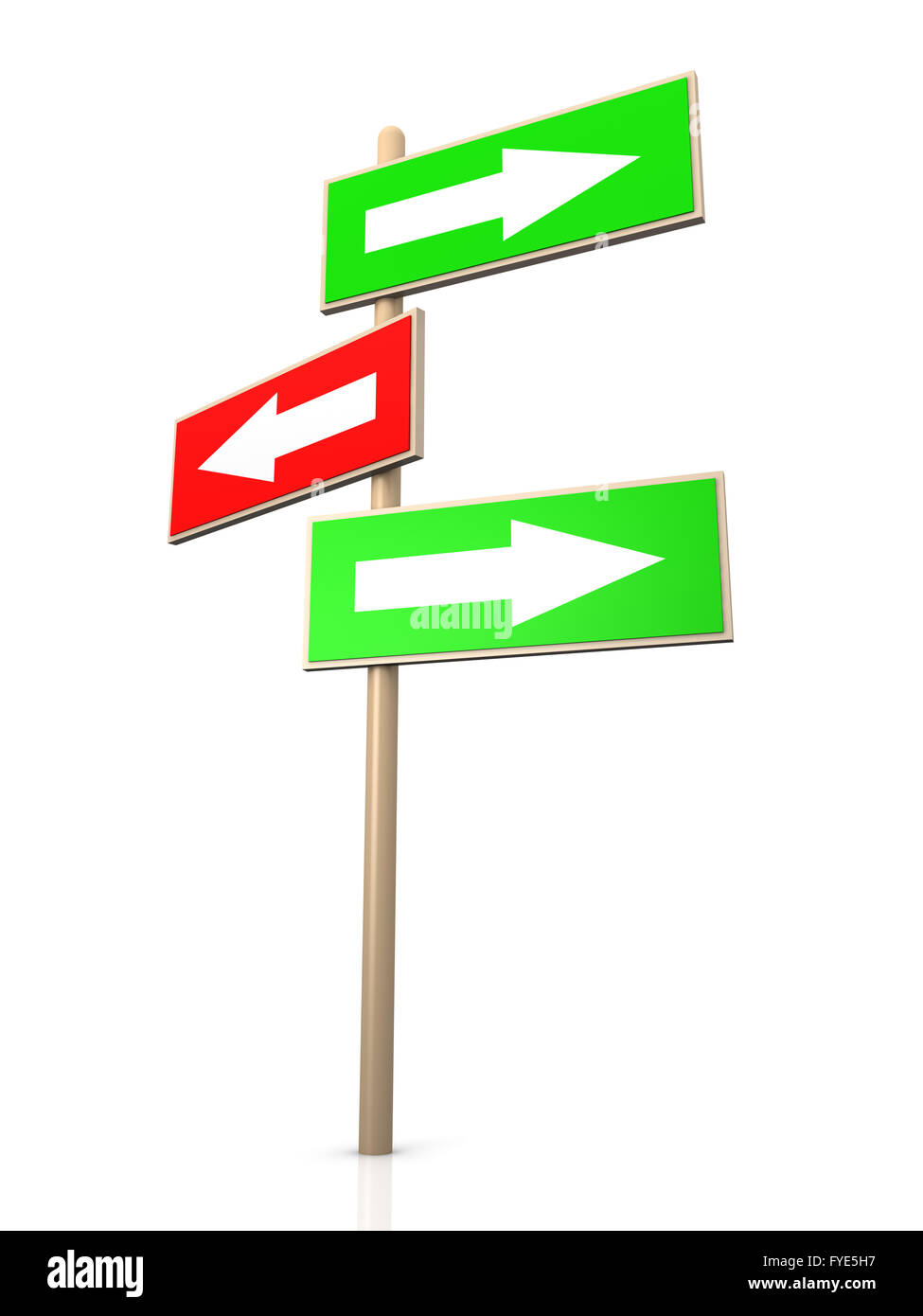 Signpost - Right way Stock Photo - Alamy