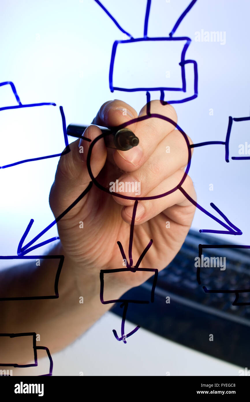 hand draws block diagram on transparent glass Stock Photo - Alamy