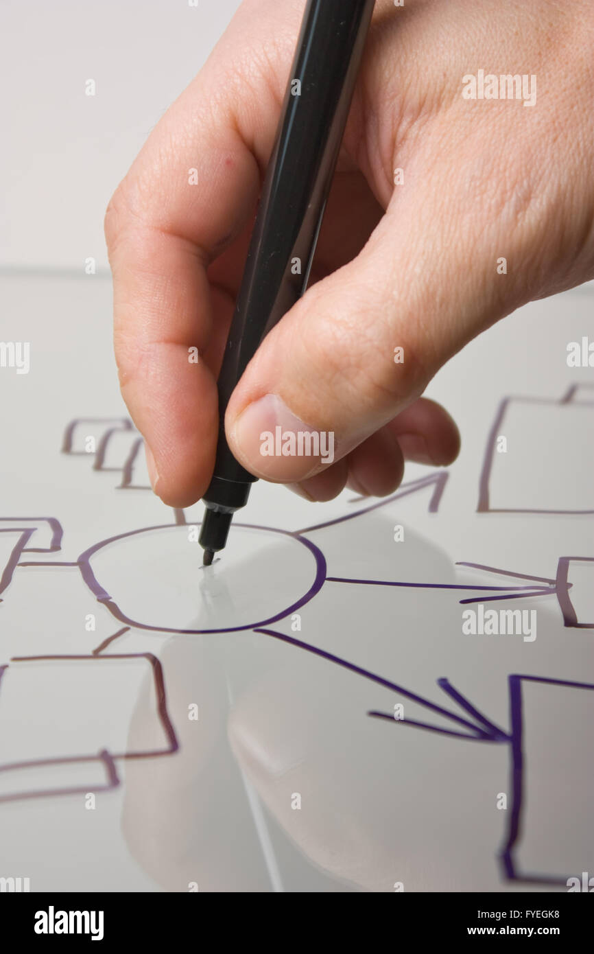 draws a block diagram on a transparent glass Stock Photo - Alamy