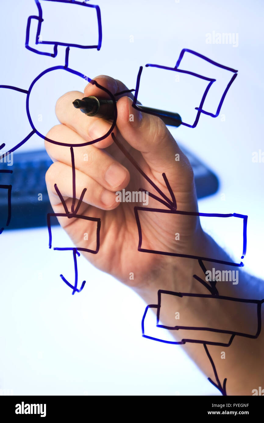 hand draws block diagram on transparent glass Stock Photo - Alamy