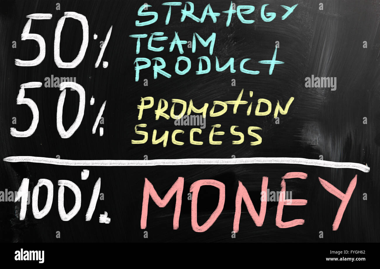 Success chart made with white chalk on a blackboard Stock Photo - Alamy