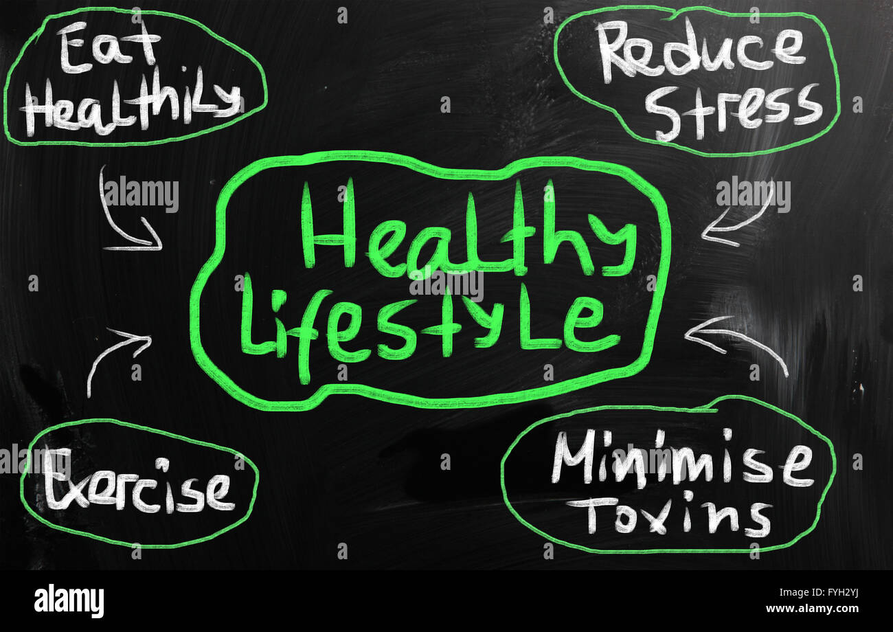 Health concept handwritten with chalk on a blackboard Stock Photo - Alamy