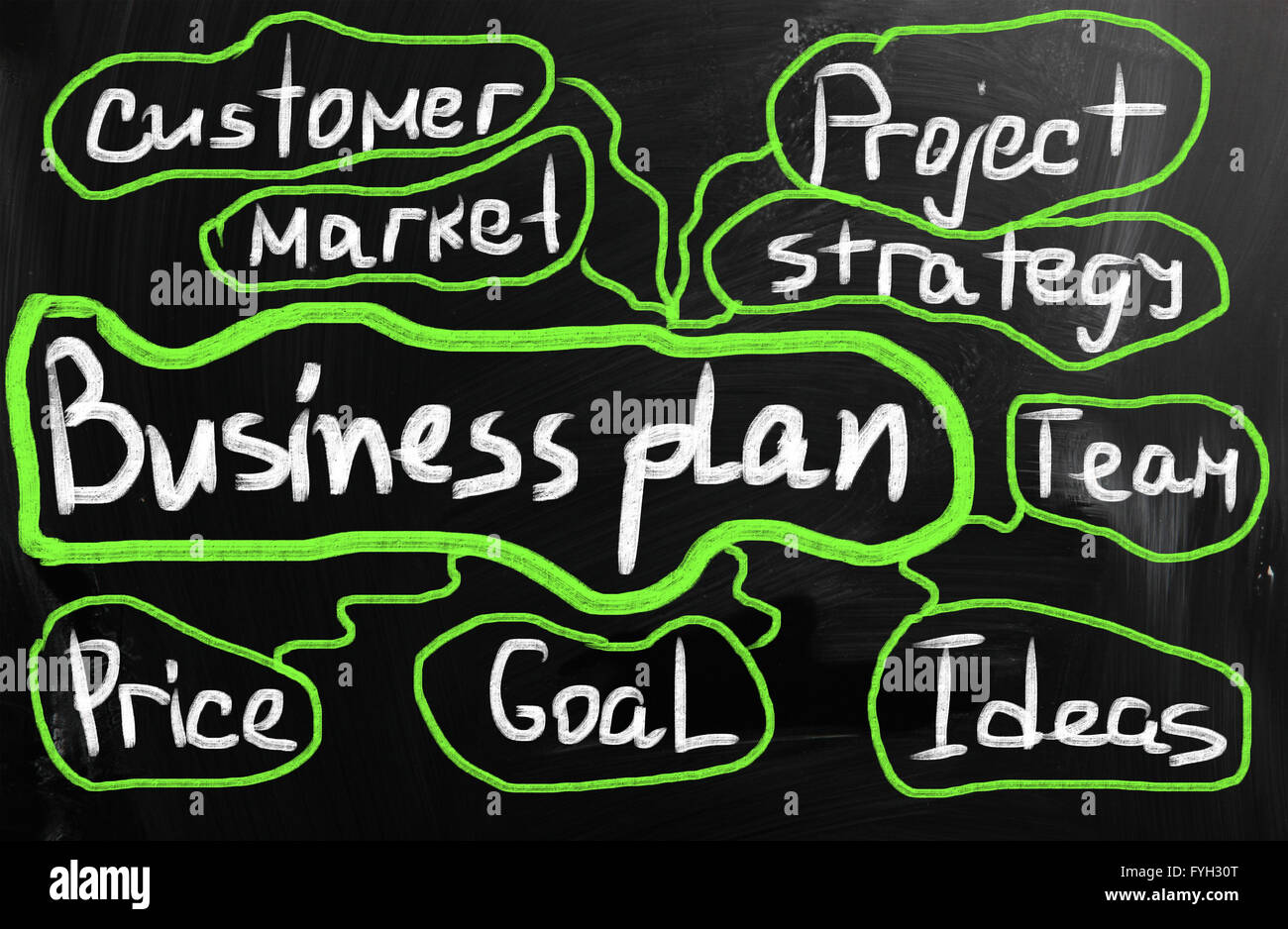 business plan handwritten with white chalk on a blackboard Stock Photo ...