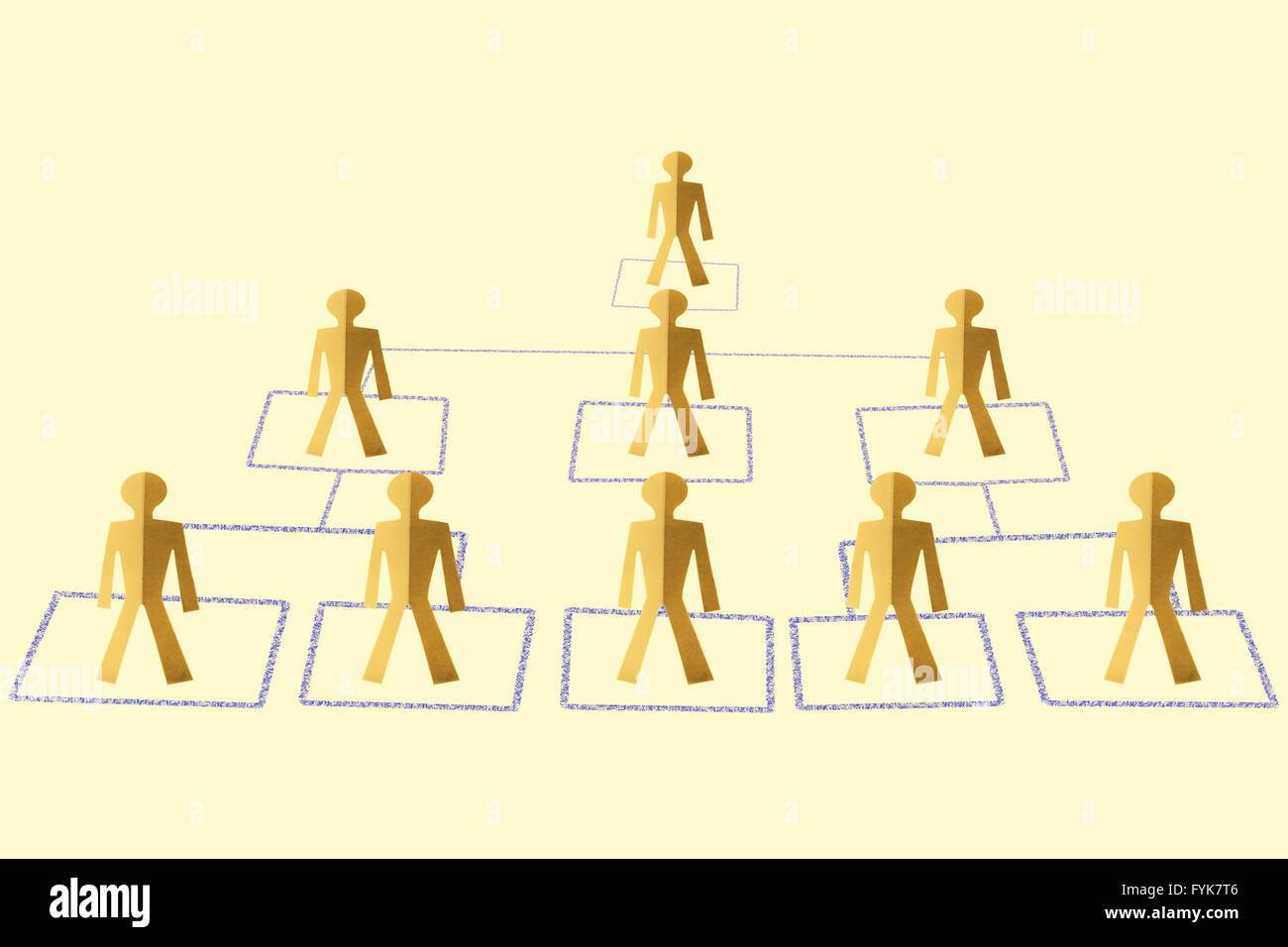 Organization chart hi-res stock photography and images - Alamy