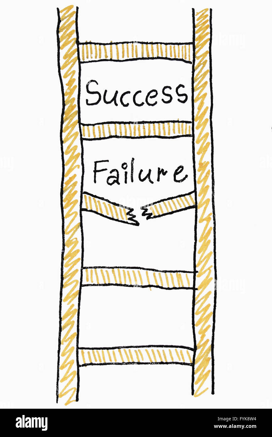 Ladder To Success