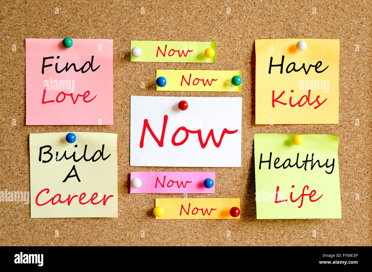 Future plans concept Stock Photo - Alamy