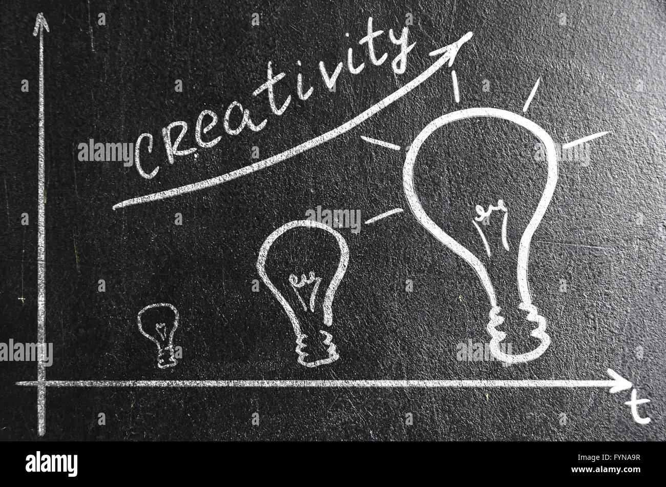 School bar graph hi-res stock photography and images - Alamy