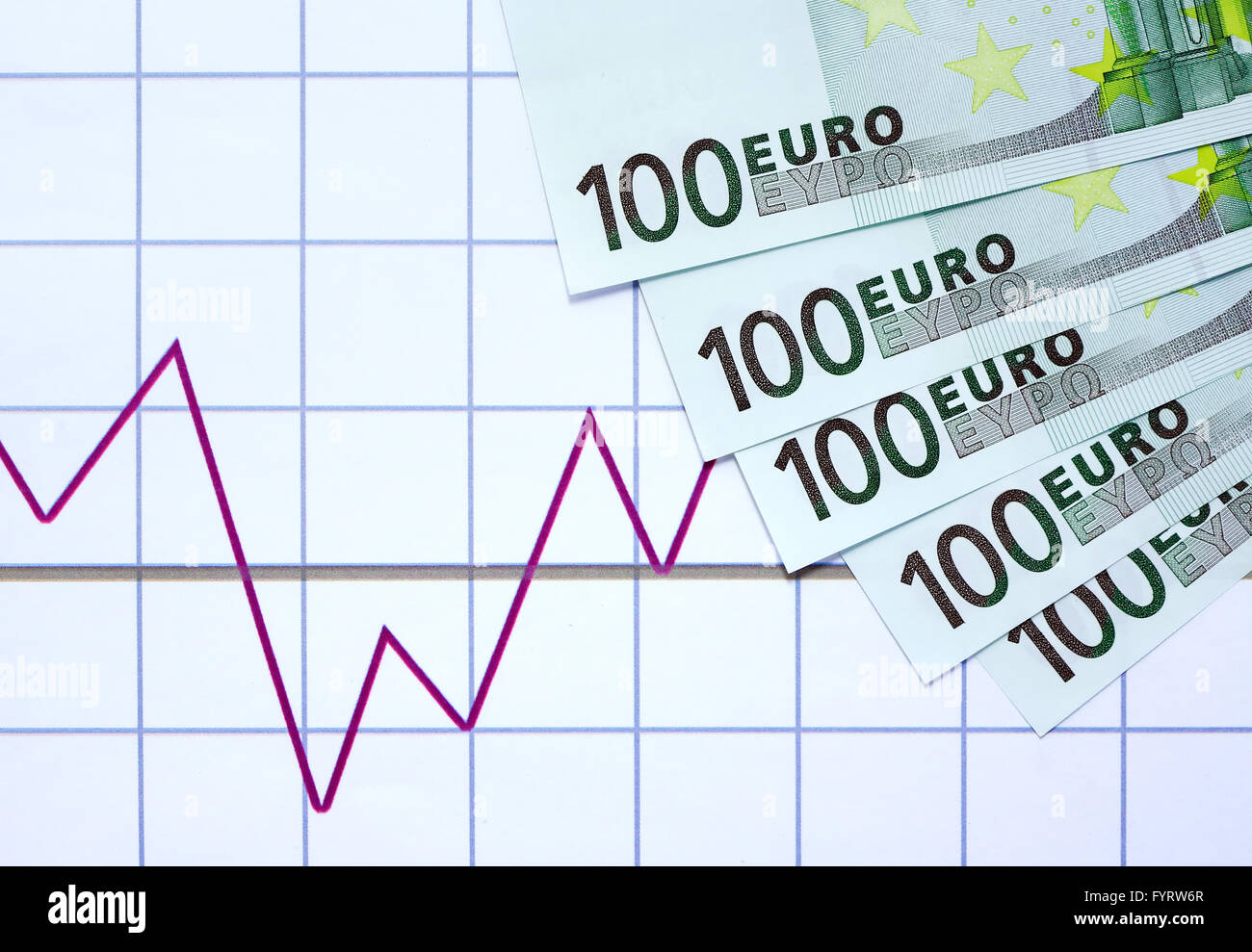 European Union Currency on paper background with chart Stock Photo - Alamy