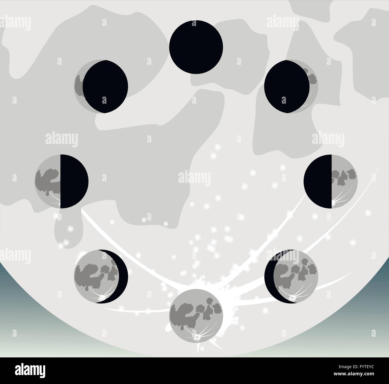 The phases of the moon in a circle. EPS10 vector illustration Stock ...