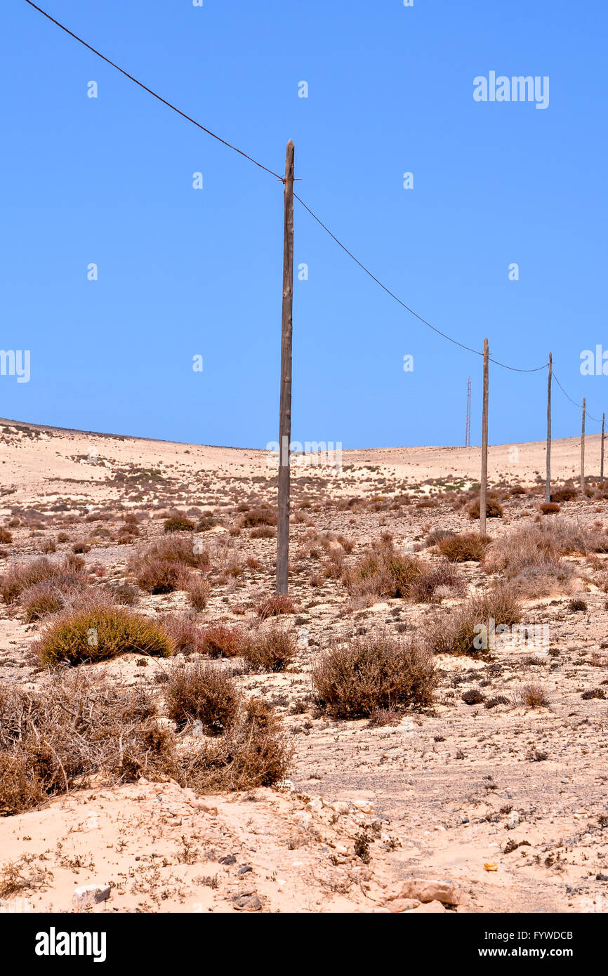 Dry Desert Landscape Stock Photo - Alamy