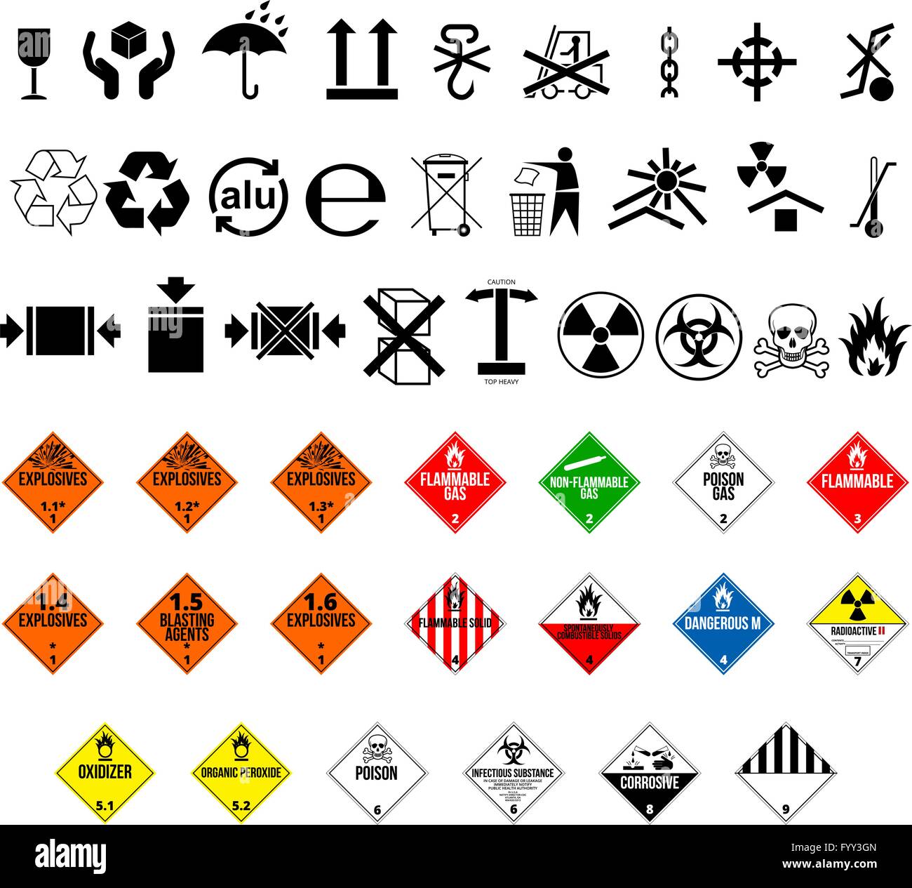 Dangerous cargo symbol Stock Vector Image & Art - Alamy