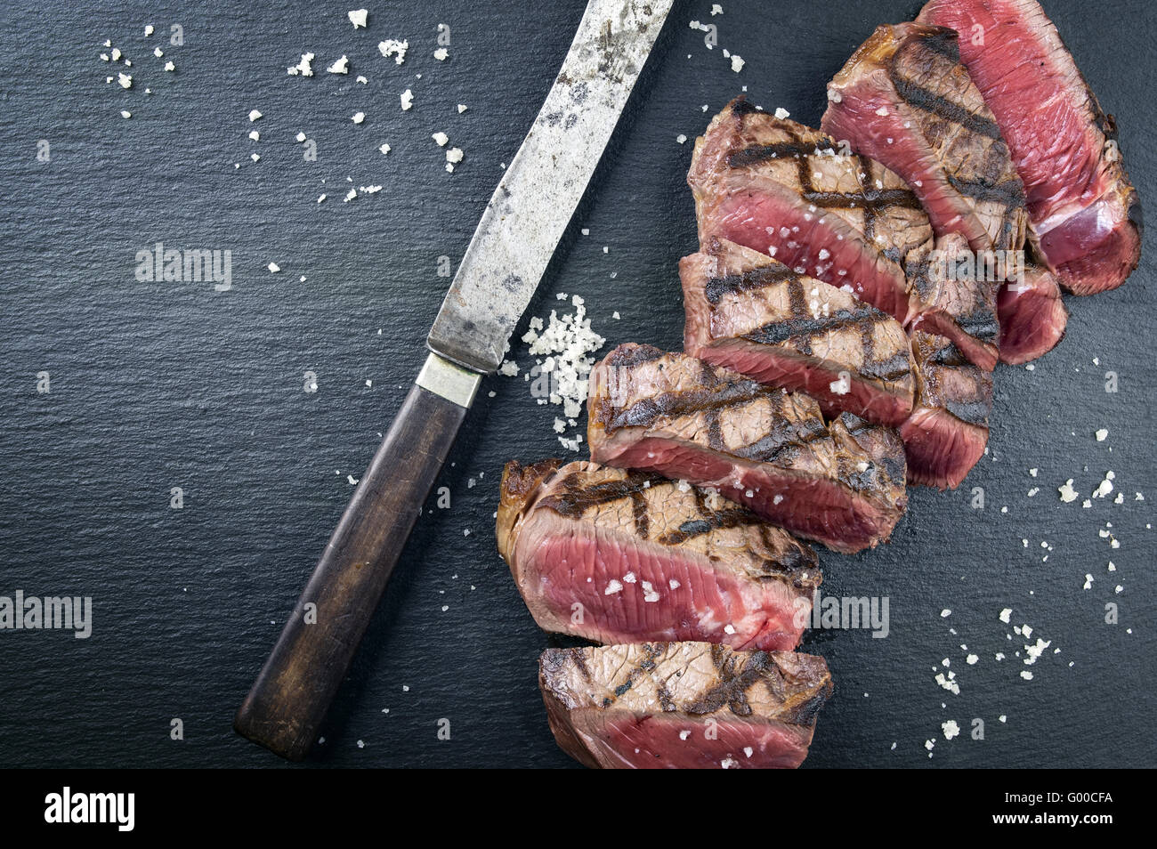 Black Angus Steak Stock Photo - Alamy